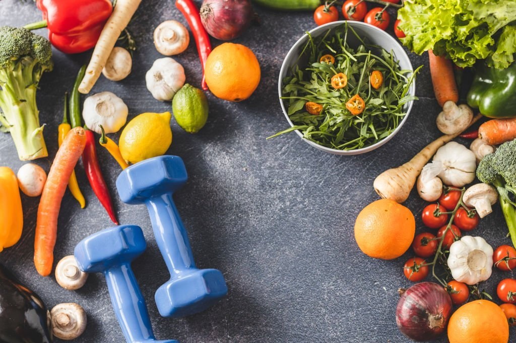 A Complete Guide on Maintaining a Healthy Lifestyle: The Part Nutrition ...